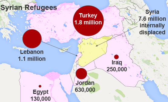 SPARK to provide 10,000 young Syrian refugees with regional education ...
